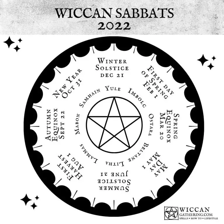 Wiccan Sabbats in 2022: The Complete Guide · Wiccan Gathering